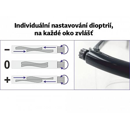 Nastavitelné dioptrické brýle VARIO FOCUS | TV PRODUCTS CZ