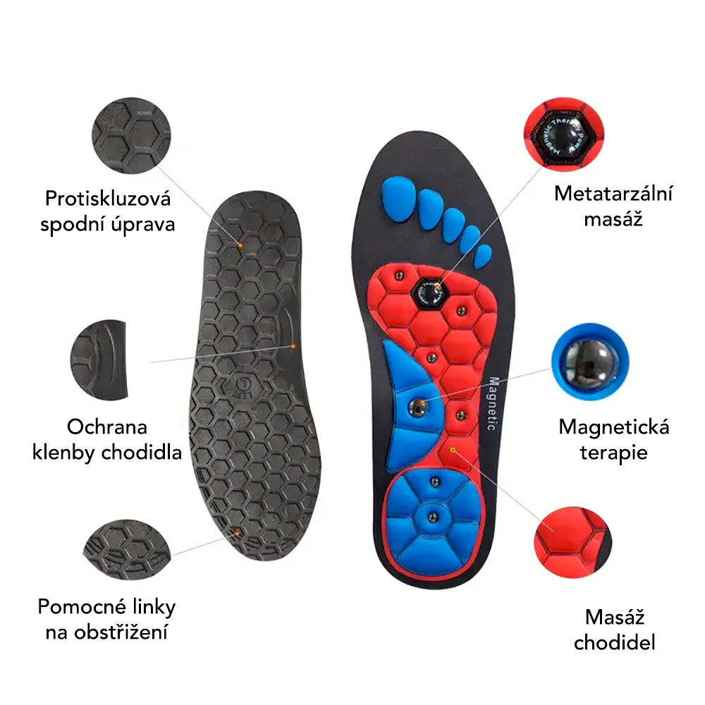 Akupresurní vložky do bot MAGNETIC vel. S | TV PRODUCTS CZ